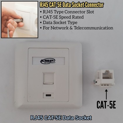 network socket types